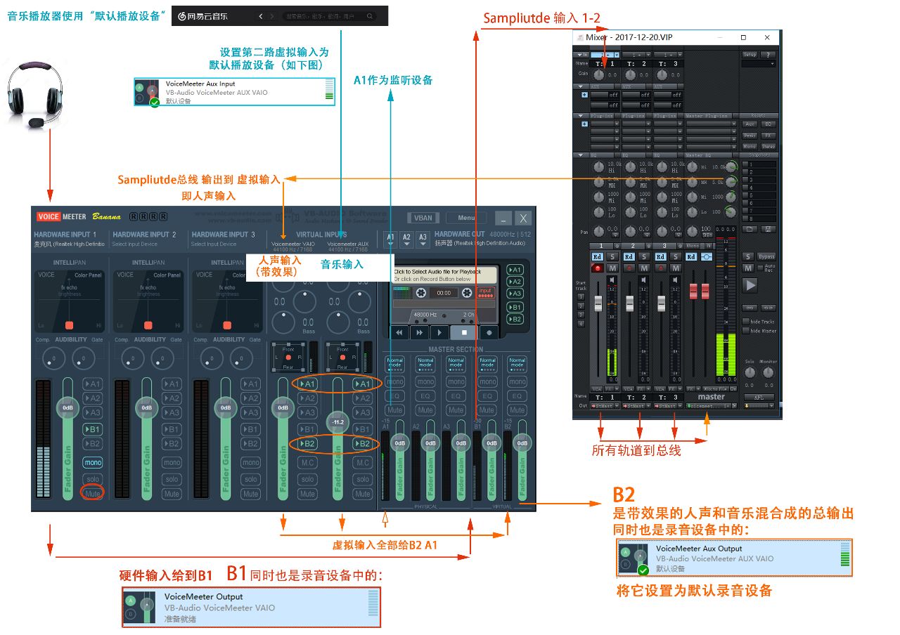 Voicemeeter 第10页 - VB-Audio VB-Cable Voicemeeter VB虚拟声卡中文官网